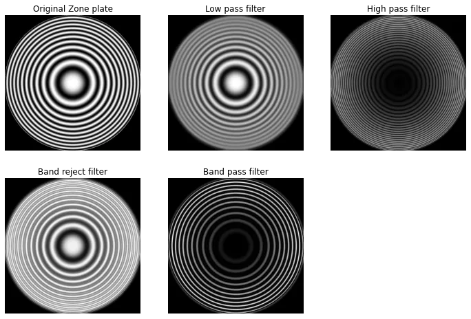 Using Flash or Torch with Html5 QR code library | by Minhaz | ScanApp ...