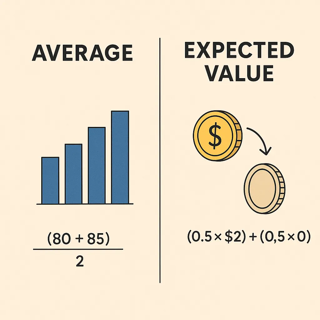 How To Start Using Rabbitmq In Python By Jesús Devopsdev