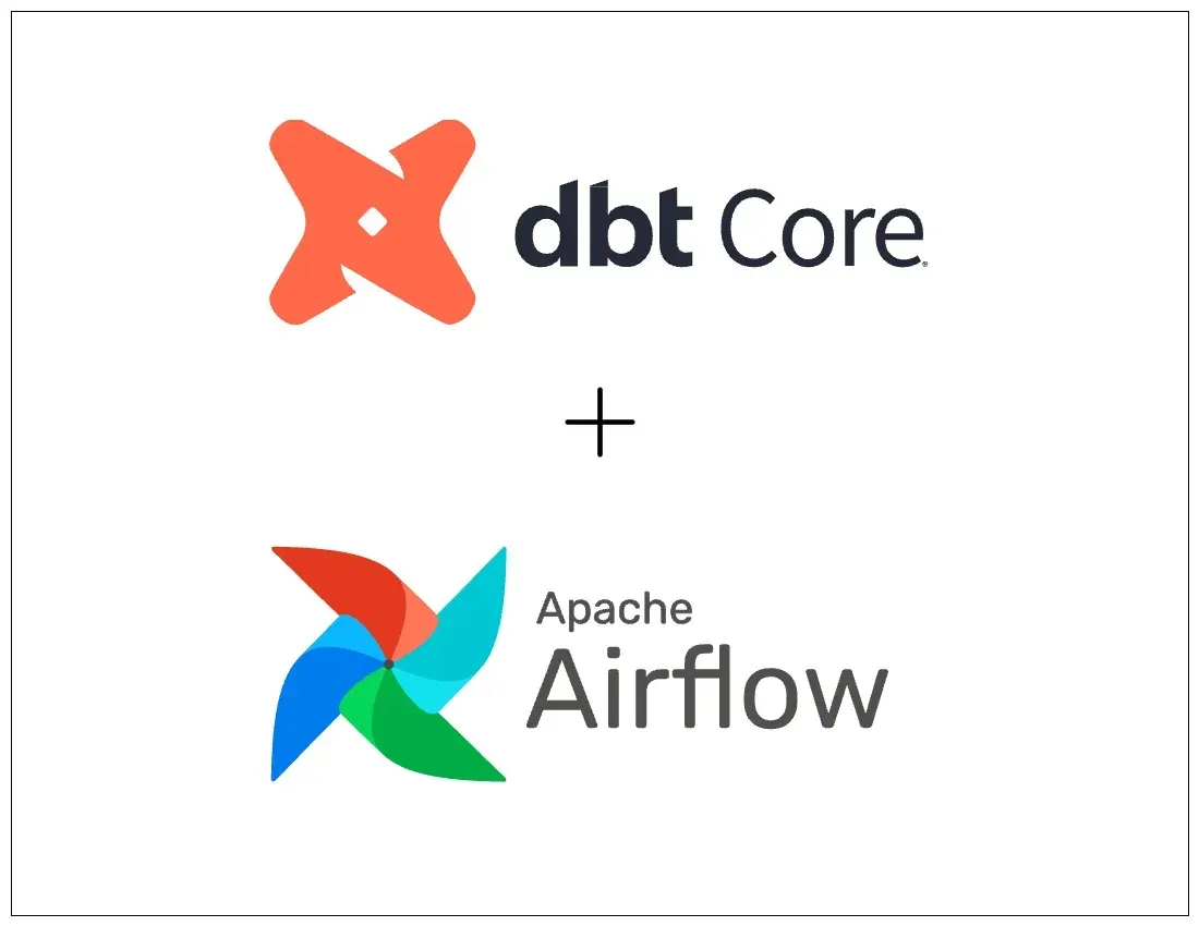# Getting Started with Pyvis for Graph Visualization | by UAV | Medium