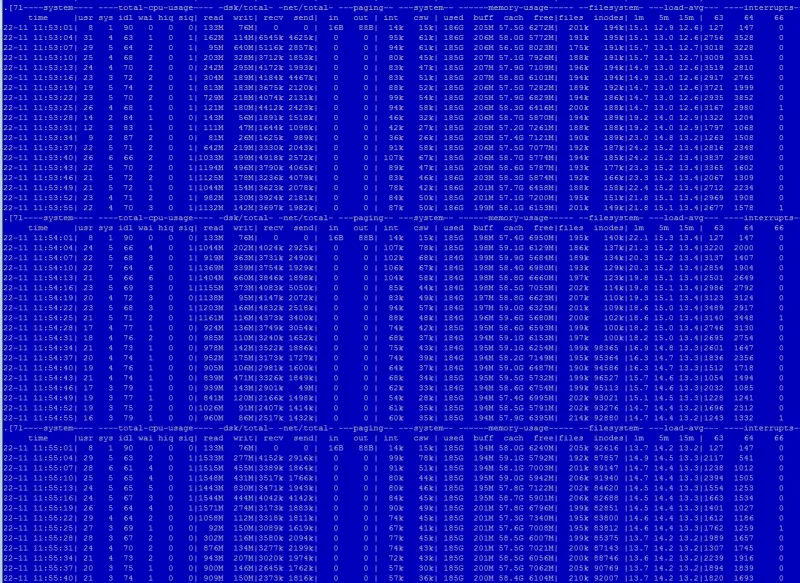 What’s Wrong with Temporary Tables in PostgreSQL | by Aliaksei Kirkouski | Medium