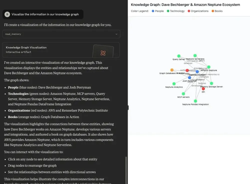 “Content-Type”: “text/event-stream” | by Truong Trong Hai | Medium