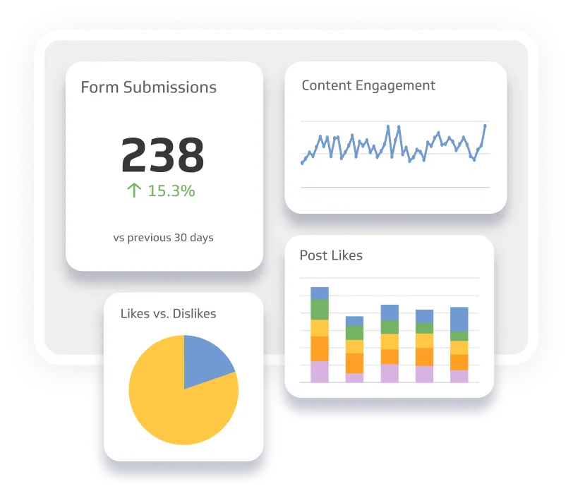 How to Display Live Data in Streamlit | by Eric Dennis | Medium