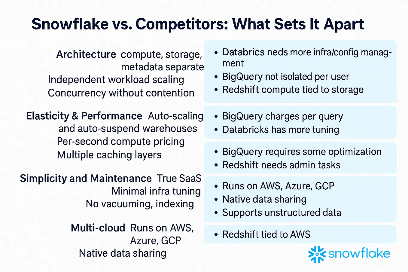Nestlé’s Digital Feast: ERP Saves Millions | by Anirudh M | Medium