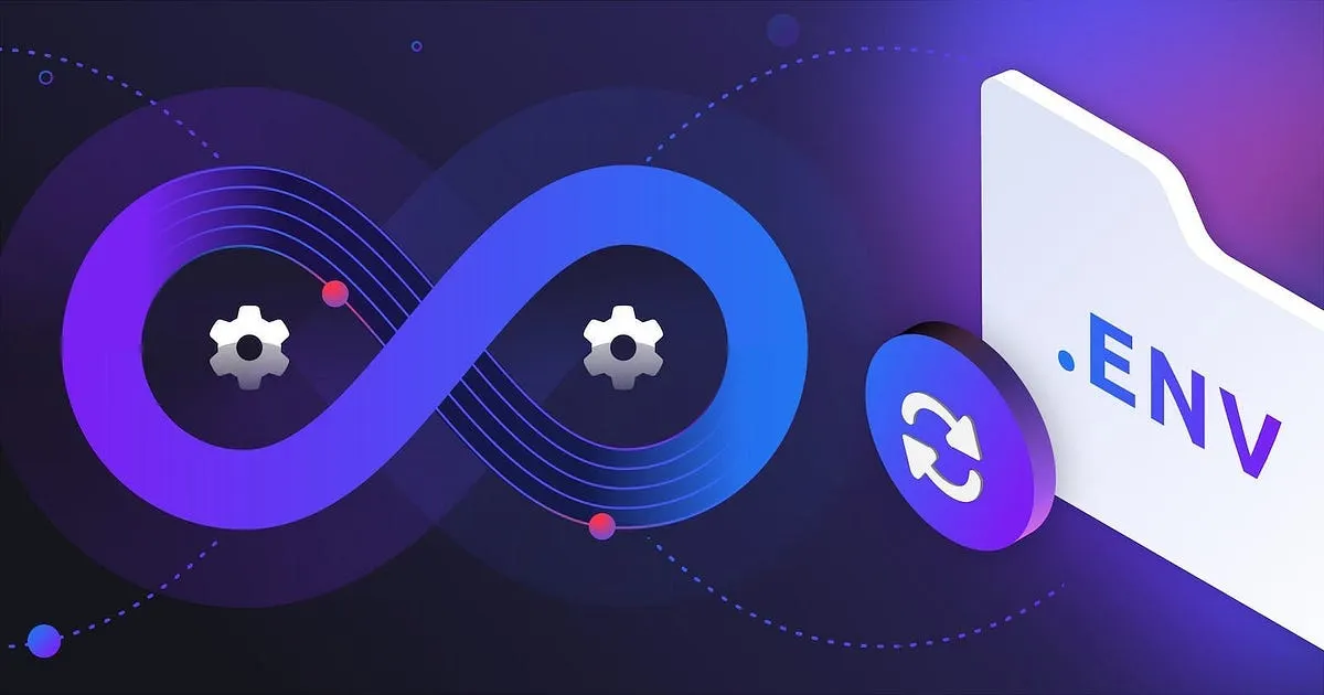 Gcp Enabling Keyless Authentication From Github Actions By Mahendran Medium 7791