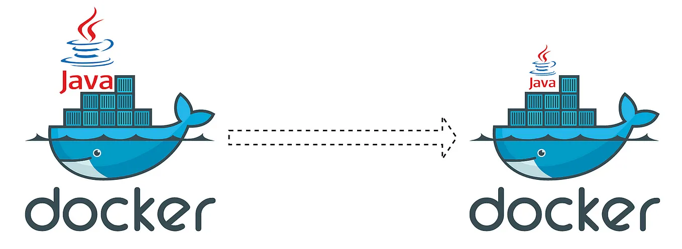 Top 5 Useful Python Scripts for DevOps Automation | by Mohammed Talha ...
