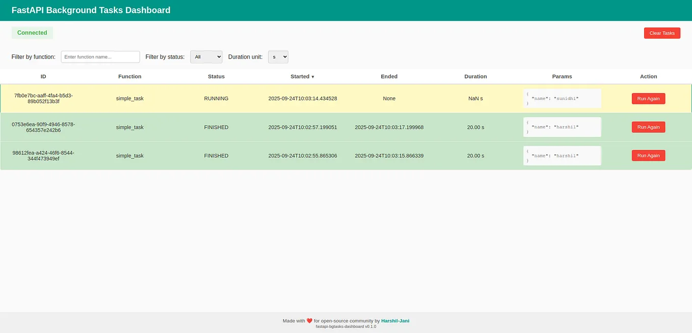 The Perfect Structure for a Large, Production-Ready FastAPI App | by ...