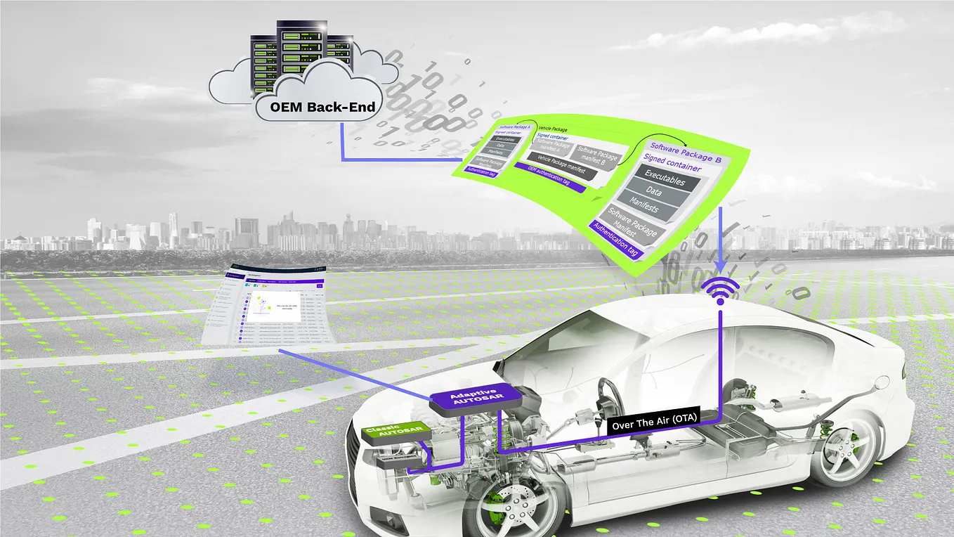 📖 Part 6: AOSP Hardware Bring-Up — Device Tree, SoC Exploration & Board ...