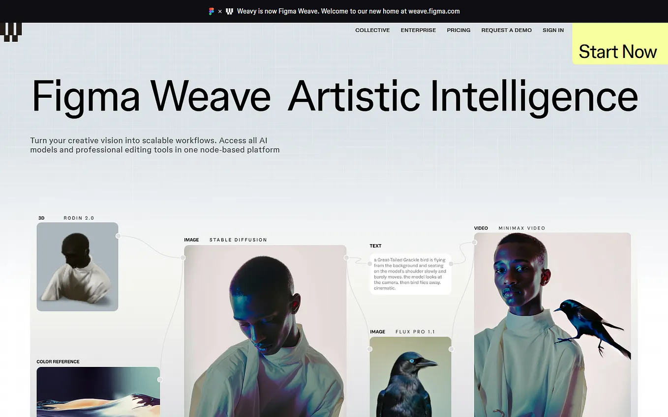Figma MCP + Claude Code: A UX Engineer’s Honest Guide to the Design-to ...