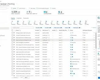 Why Log Analysis Is One of the Most Important Skills in Cybersecurity ...