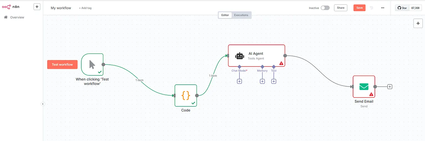 System Design: Automating Banking Reconciliation with AWS | by Shanoj | AWS in Plain English