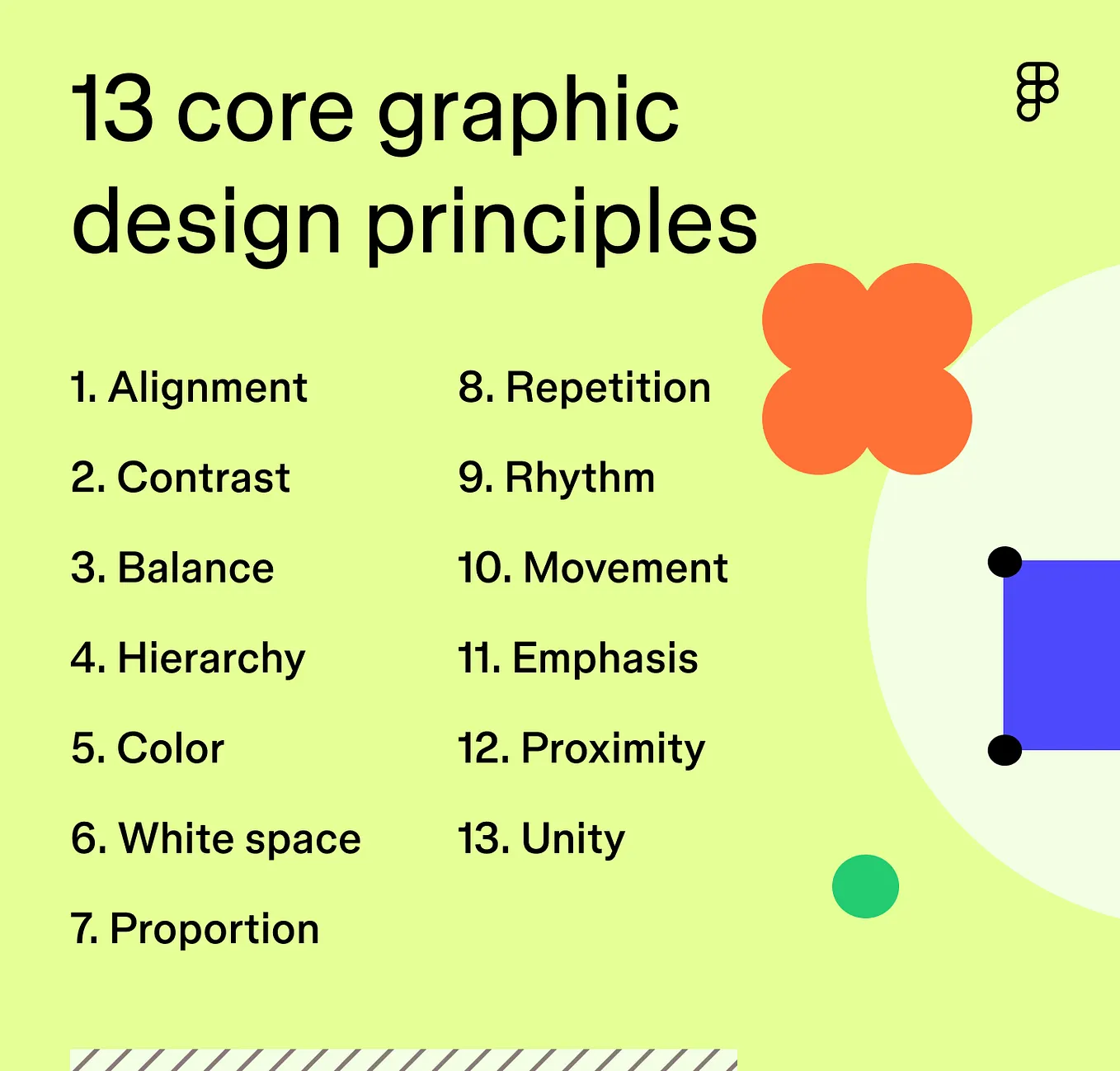 Mastering Layout Systems and Composition in Graphic Design | by ...