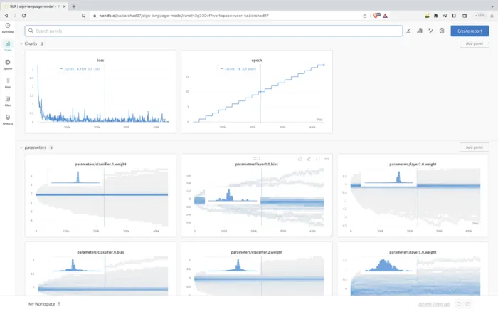 Mastering Random Forest Hyperparameter Tuning for Enhanced Machine Learning Models | by Kalpit ...