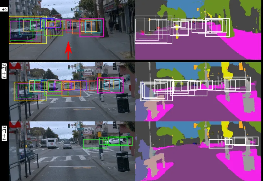 Tools Tutorial | Human-in-the-Loop Image Annotation Tool on Xtreme1 ...