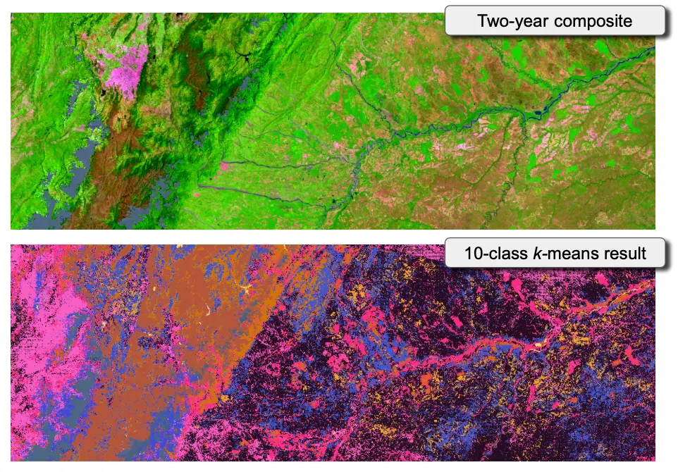 Hydrodynamic Modeling with Python | by North American Geoscientists ...