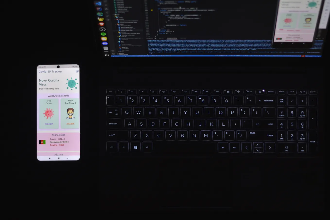 Swift — Codable - Soom - Medium