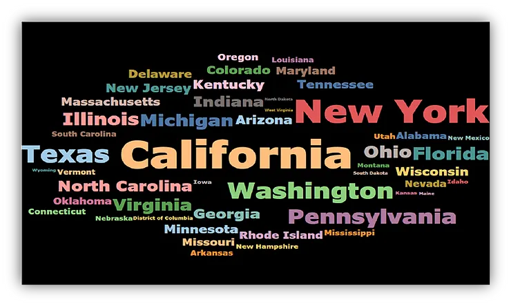 Stored Procedures In Postgresql In Postgresql A Stored Procedure Is A By Anita Khatri Medium