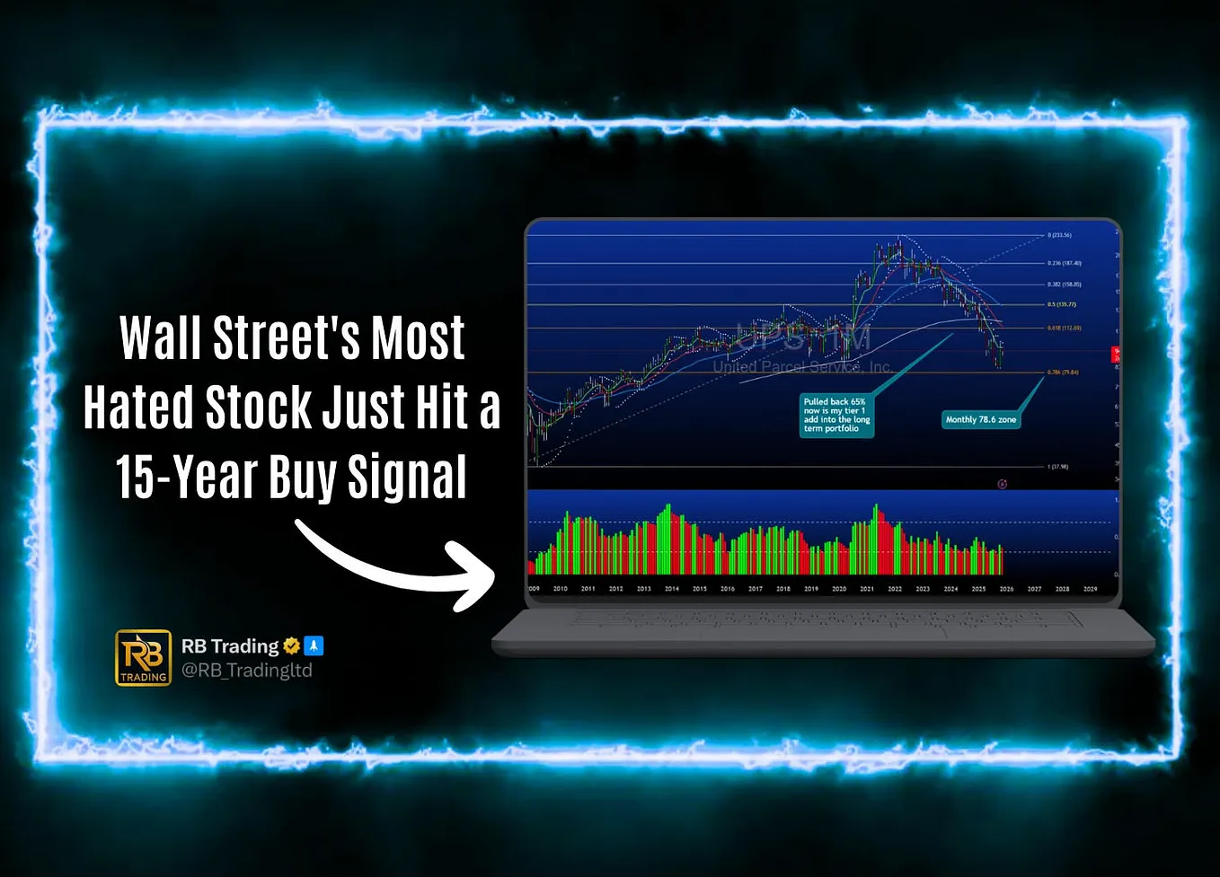 Don’t Fall for Evolving Investment Scams: My Mulfix-earners.ltd Story ...