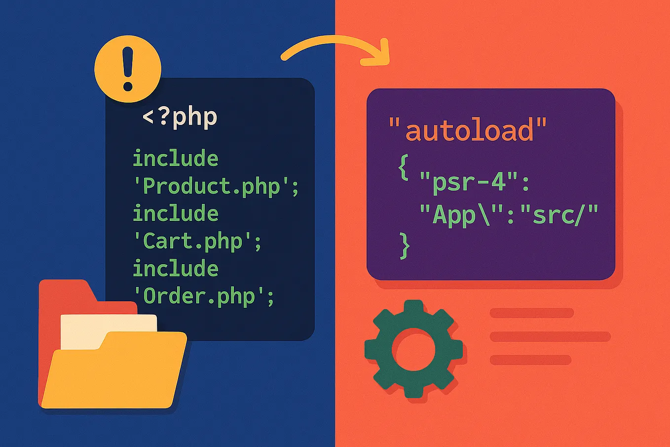 Node.js Versioning Explained: Major, Minor, and Patch Releases | Medium