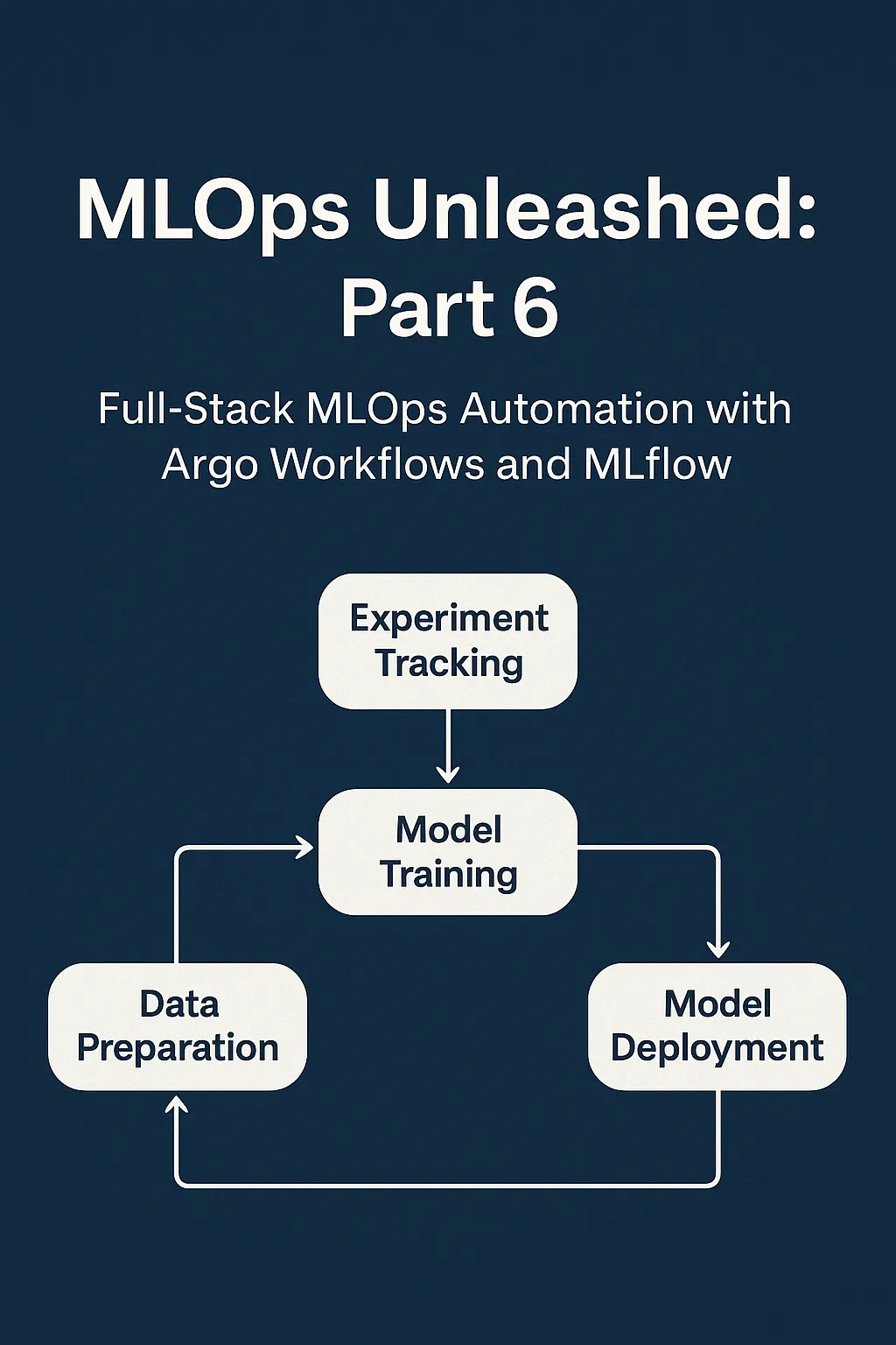 Running Distributed Hyperparameter Optimization with Optuna-distributed | by Adrian Zuber ...