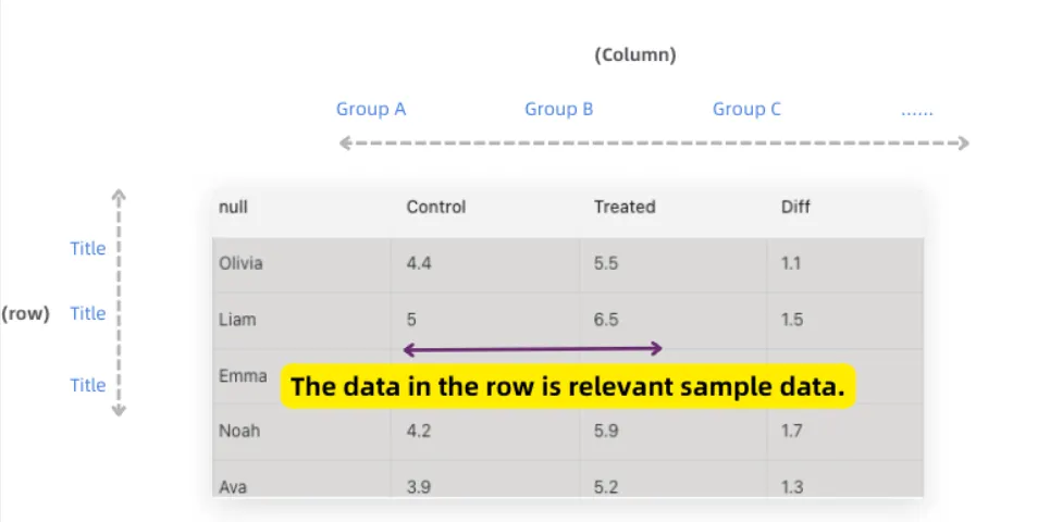 Top 10 Data Fitting Models For Effective Data Analysis Examples With Ai In Python By Bayeslab