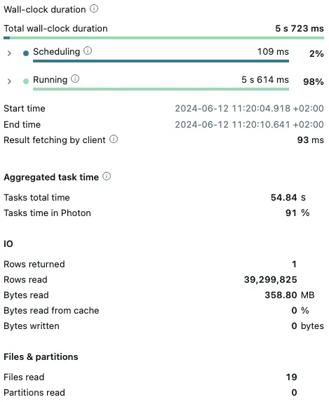Adopting Power BI semantic models on Databricks SQL | by Andrey Mirskiy ...