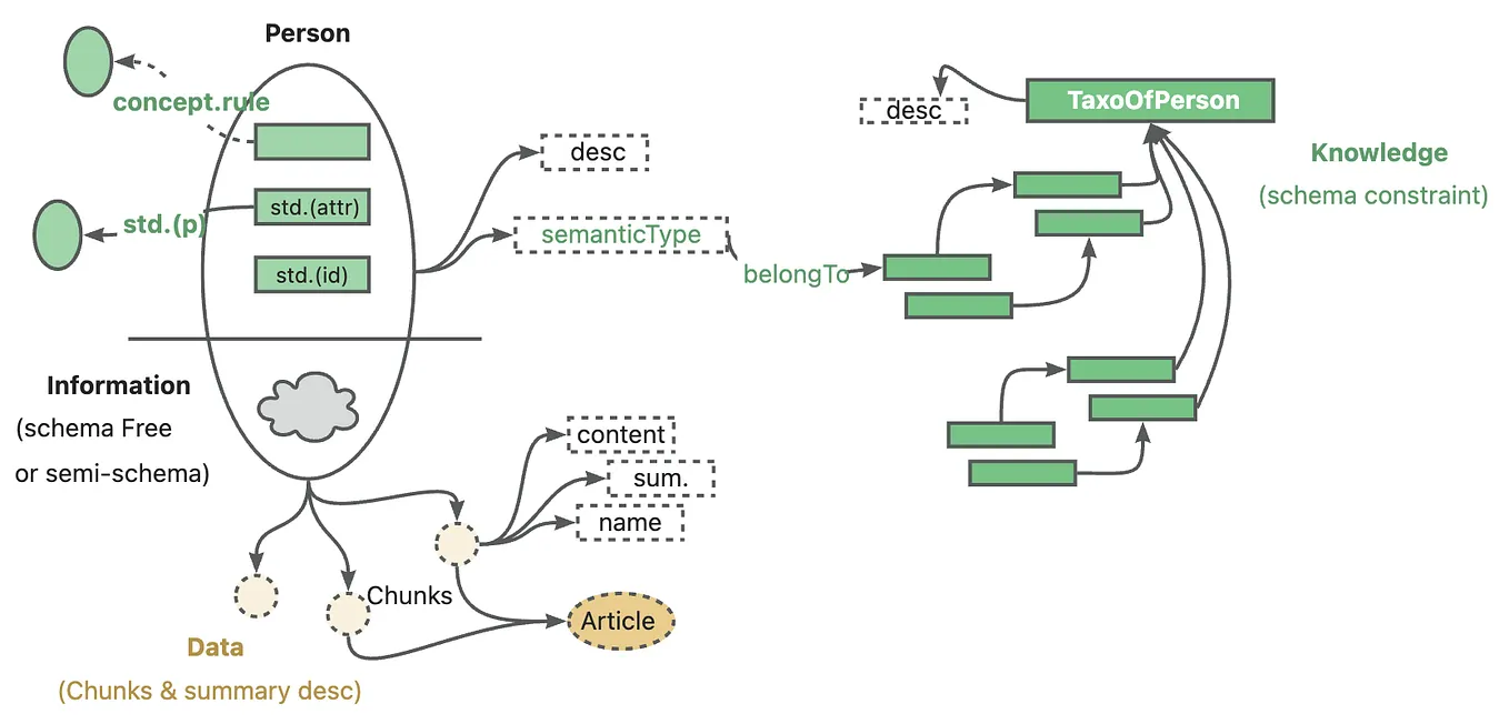 What Is Pre-fetching / Pre-loading JavaScript and Why You Should Use It ...