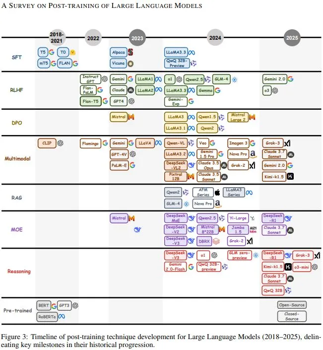 Understanding Variational Autoencoders (VAEs) | by Debaditya Samanta ...
