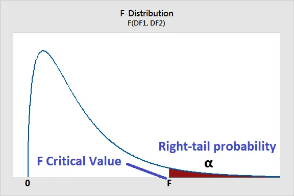 Why Can’t the Correlation Coefficient Go Beyond -1 or 1? The Math Explained! | by The4thParadigm ...