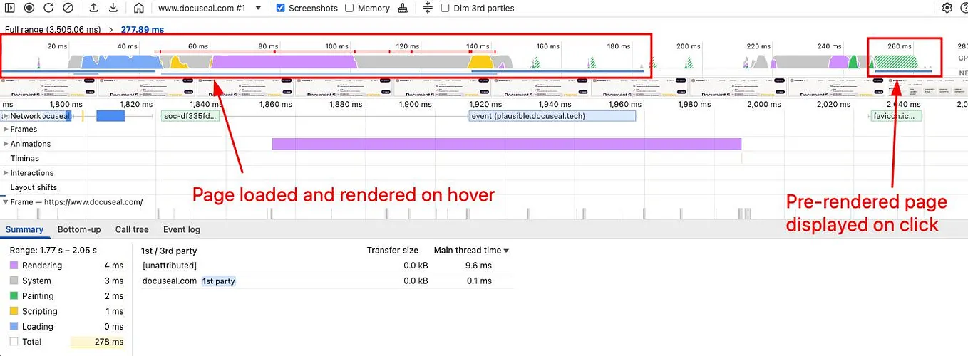 The Difference Between Block Inline And Inline Block In Css By Codebyumar Javascript In
