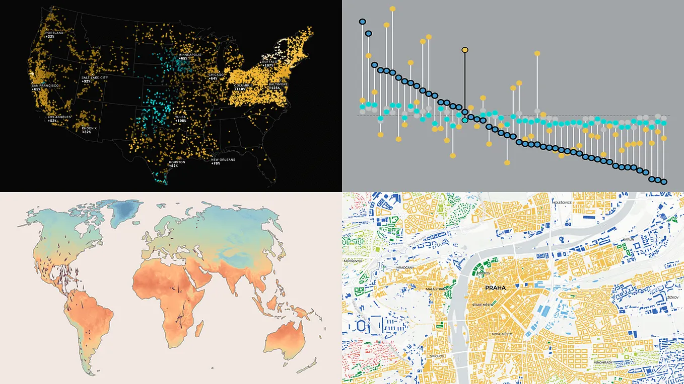 A Short Guide to Parallel Coordinates Plots | by Zlatan B | Python in ...