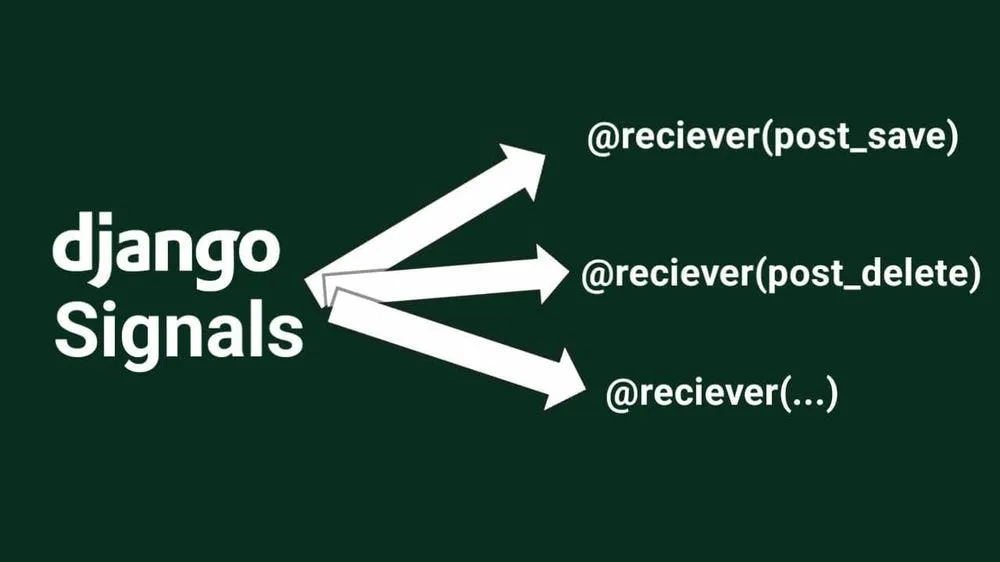 FletX: Bring Reactive Power to Your Python UI with GetX-Like Simplicity | by Wilfried GOEH | Medium