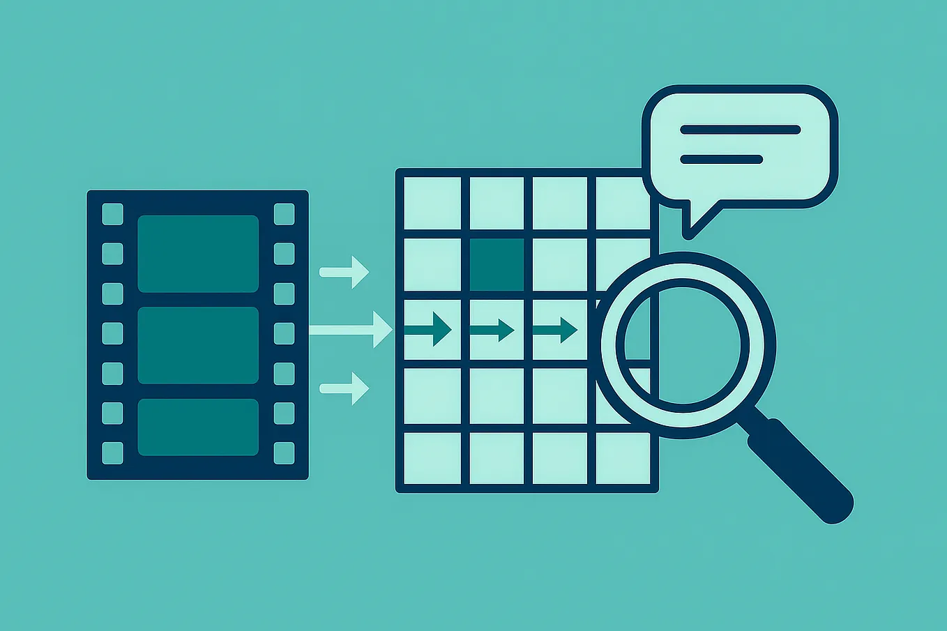 Guardrails In Large Language Models Llms By Dhanushkumar Medium