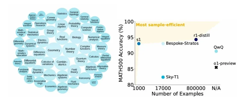 DeepWiki by Devin AI: Redefining GitHub Repository Understanding with AI-Powered Documentation ...