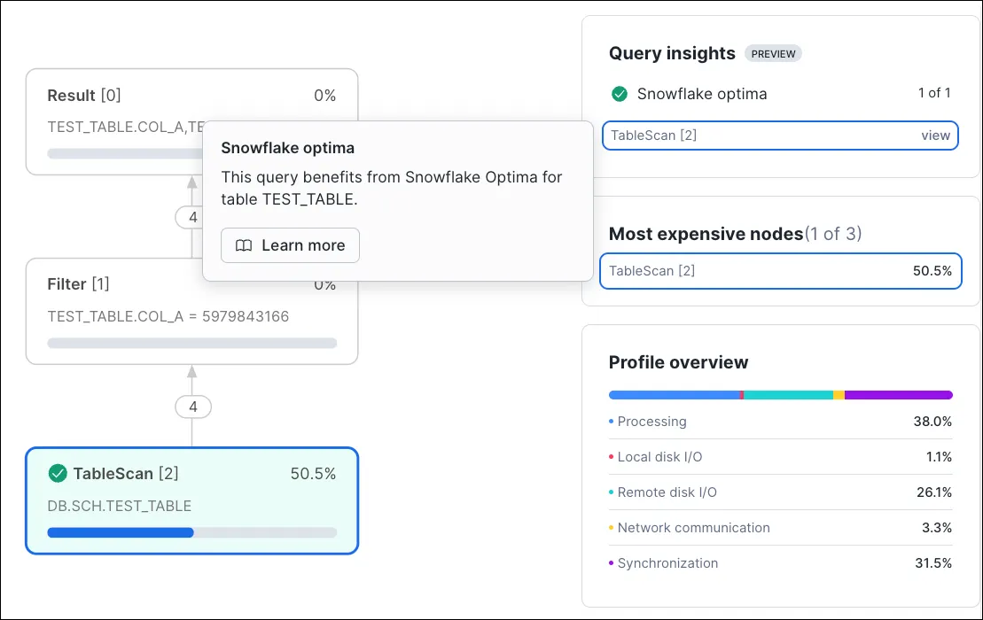 🔍 How to Track and Kill Long-Running Queries in Snowflake Using QUERY ...