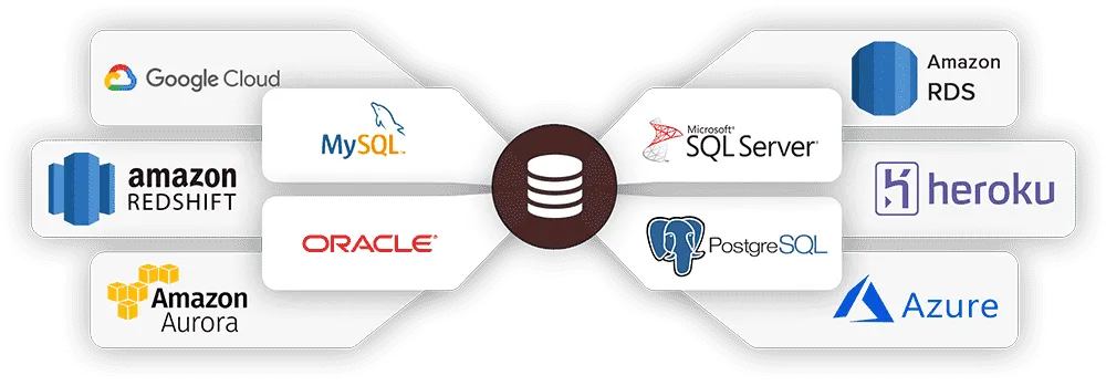 A Walkthrough of MongoDB. What is MongoDB? | by Antony Christopher | Analytics Vidhya | Medium