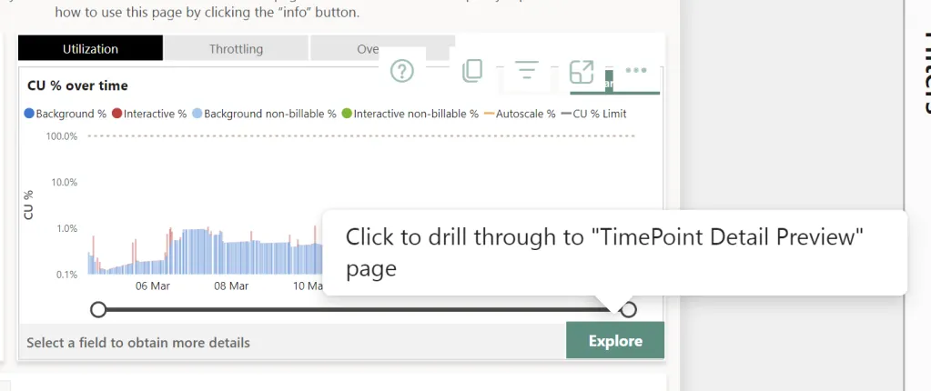 Ingesting API data to Microsoft Fabric with low-code Dataflows: A Practical Example using the ...