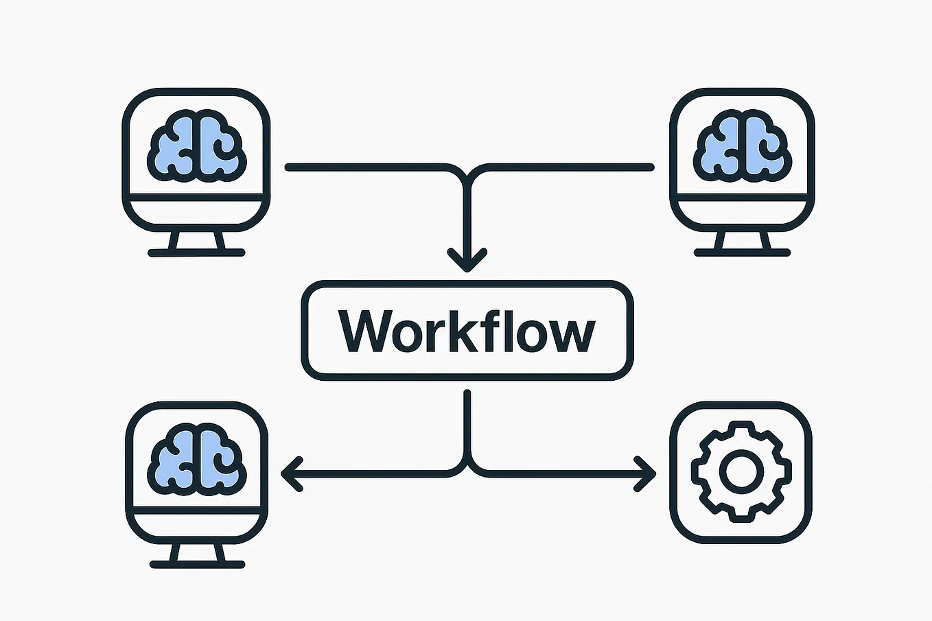 Persistent Storage in ADK: Building Memory Agents with SQLite(Part-5 ...