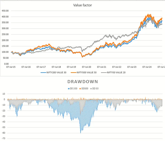 Revisiting “Safe” Withdrawal Rates for Retirement — And What They Mean ...