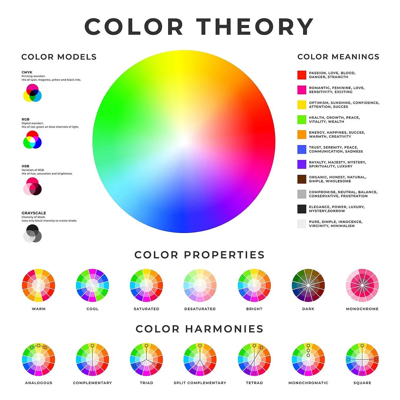 A Guide to Mastering The Decisive Moment in Photography | by Light and ...