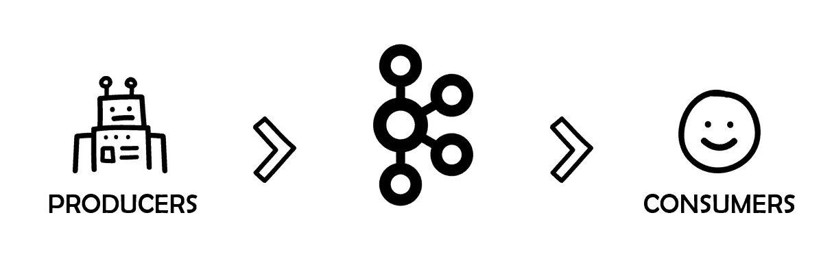 Navigating DBT Architecture: 10 Key Concepts and Files Illuminated with Practical Examples | by ...