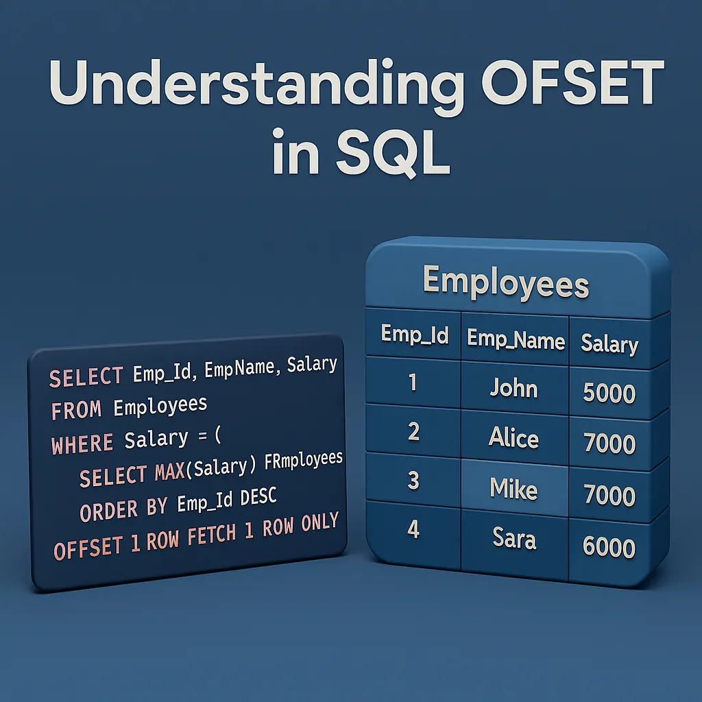 Querying Nested Json Arrays In Synapse Sql By Mike K Medium
