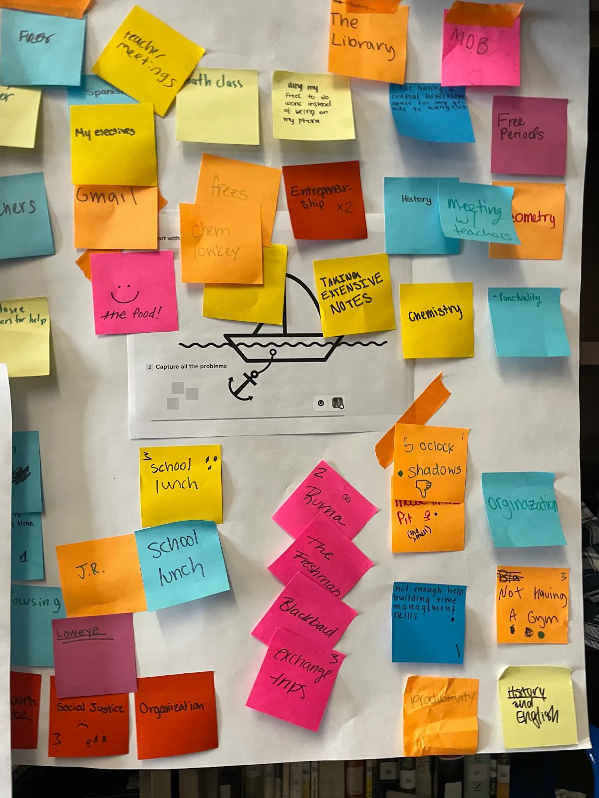 Designing a Habit. Cue-Crave-Response-Reward | by don buckley ...