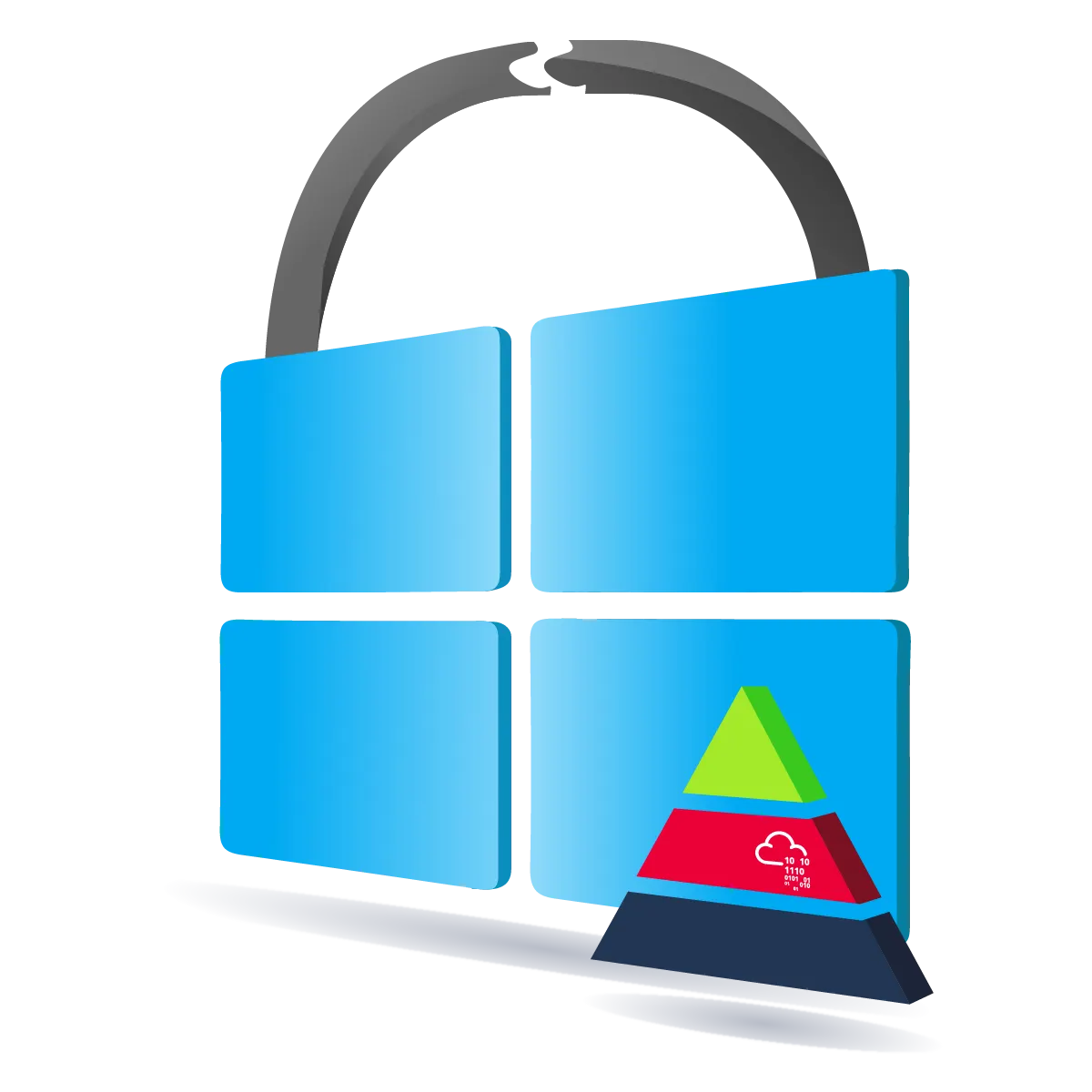 Detecting Web DDoS | TryHackMe | Walkthrough | by rootRS7 | Medium