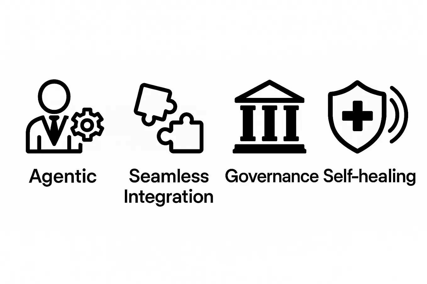 Knowledge Graph: The Best Friend of Generative AI | by Bojan Ciric ...