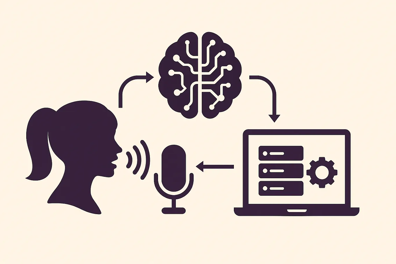 OpenAI Codex vs GitHub Copilot: Why Codex Is Winning the Future of ...