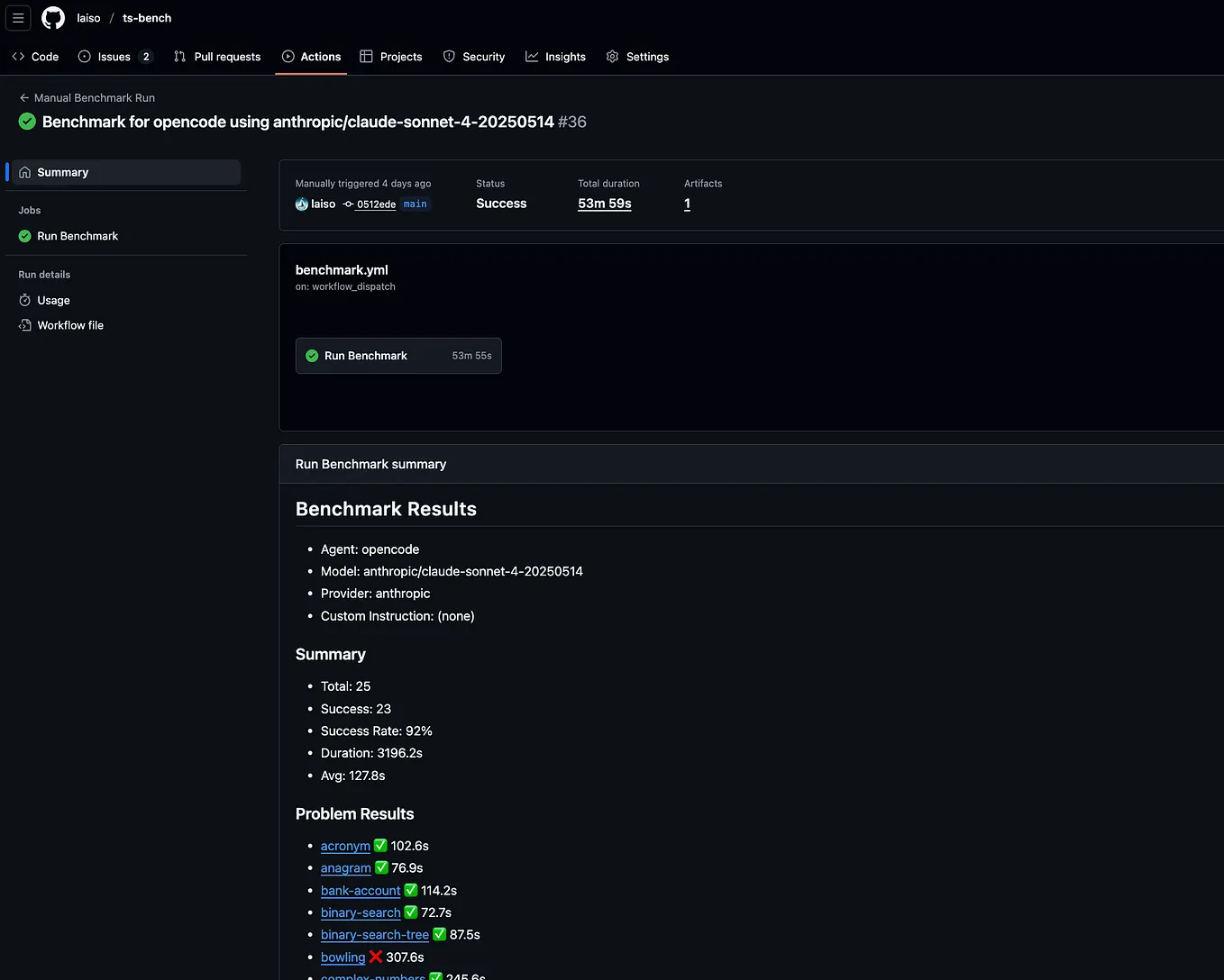 WebUI: A Lightweight Alternative for Building Desktop Apps with Web Technologies | by laiso | Medium