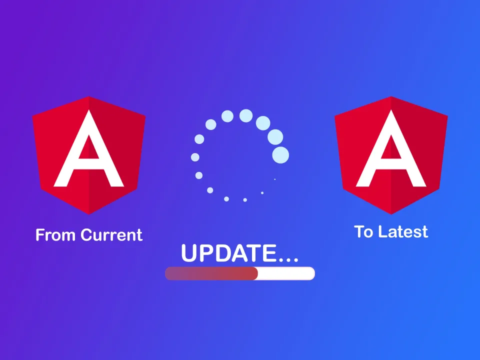 Standalone Components in Angular 17: A Detailed Tutorial | by Anandeshi ...