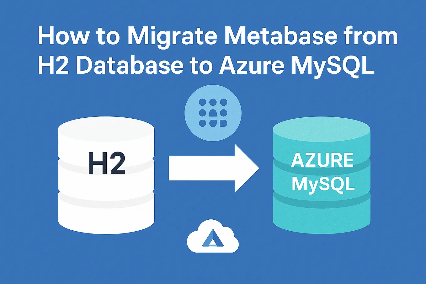 The Ultimate Guide to Deploying Next.js Applications on Azure App Services with Environment ...