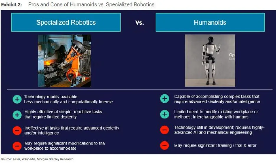 Case Study: Analyzing Gamma AI — Strengths, Limitations, and Use Cases ...