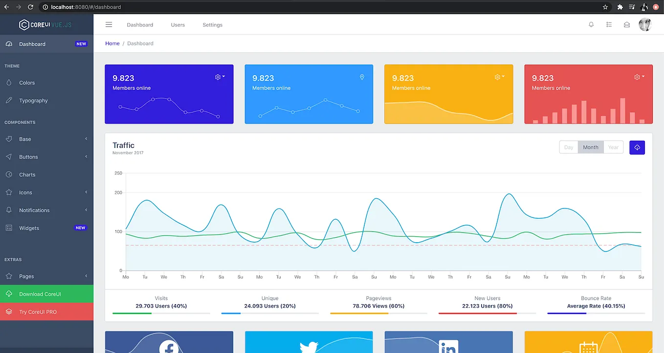 CoreUI Vue + Bootstrap Admin Template - Part 2 | by Techshack Creatives | Medium